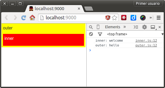 Directive Inheritance In Angularjs David Barreto